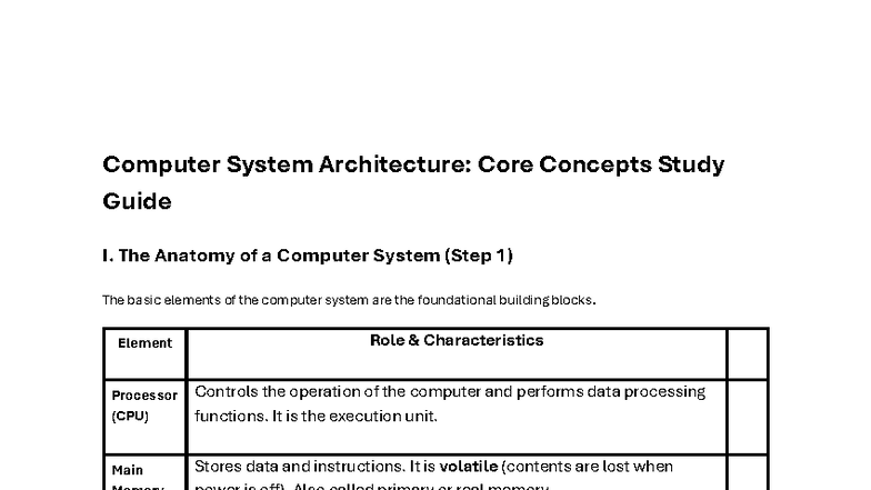 Computer System Architecture: Core Concepts Study Guide (OS 1) - Studocu