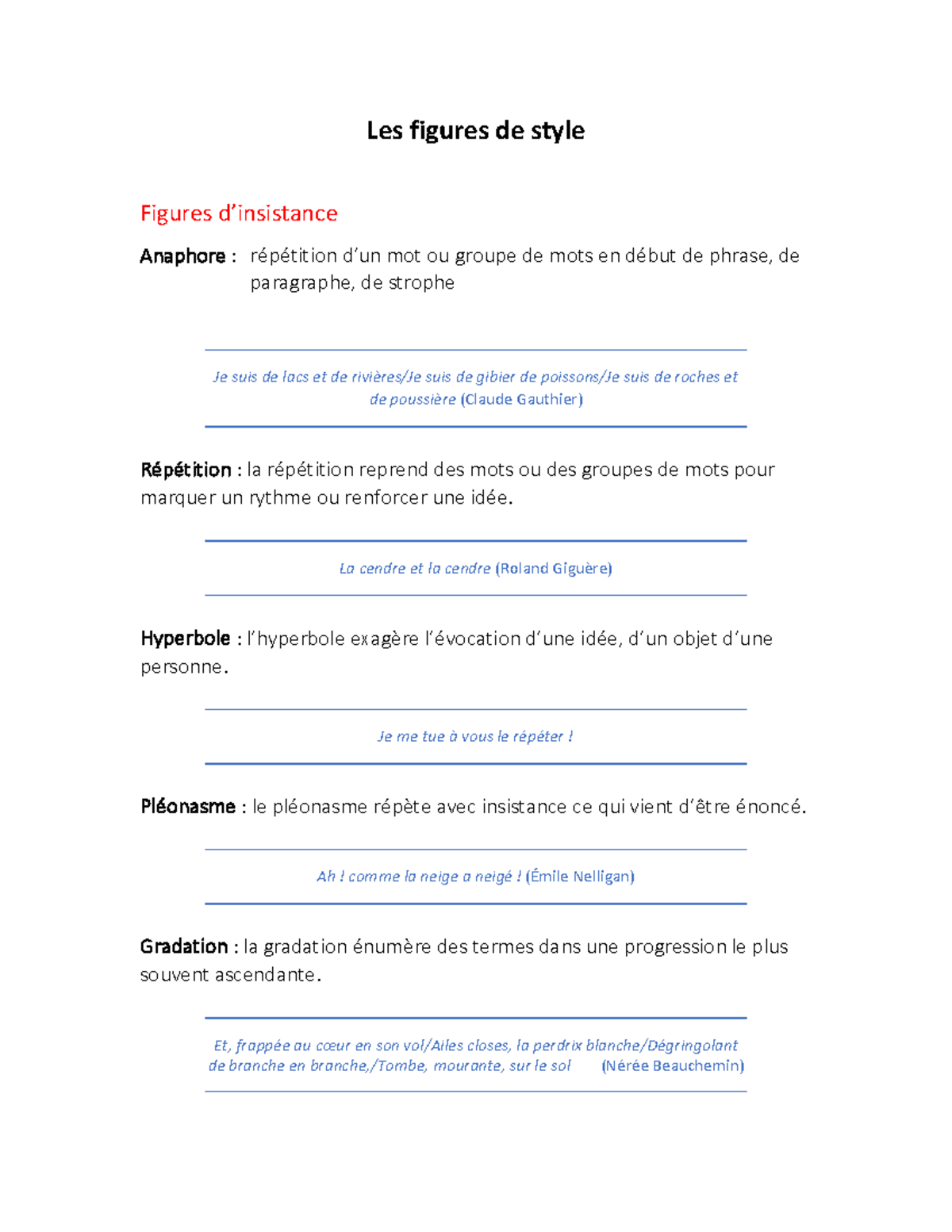 Figures de style : Anaphore, Hyperbole, Litote et plus (FR101) - Studocu