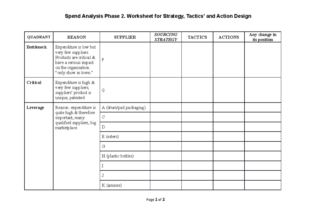 Strategy development Revised WORK Sheet r1[26] - Spend Analysis Phase 2 ...