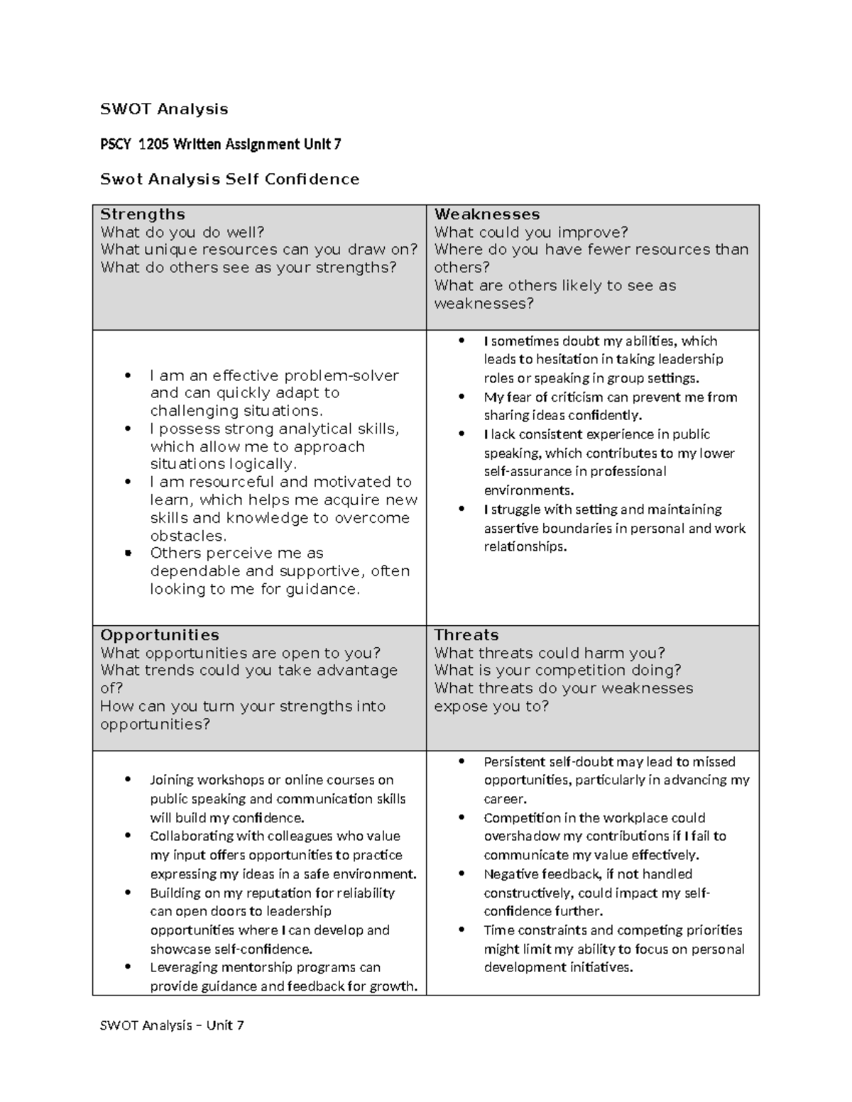 SWOT Analysis Worksheet - SWOT Analysis PSCY 1205 Written Assignment ...