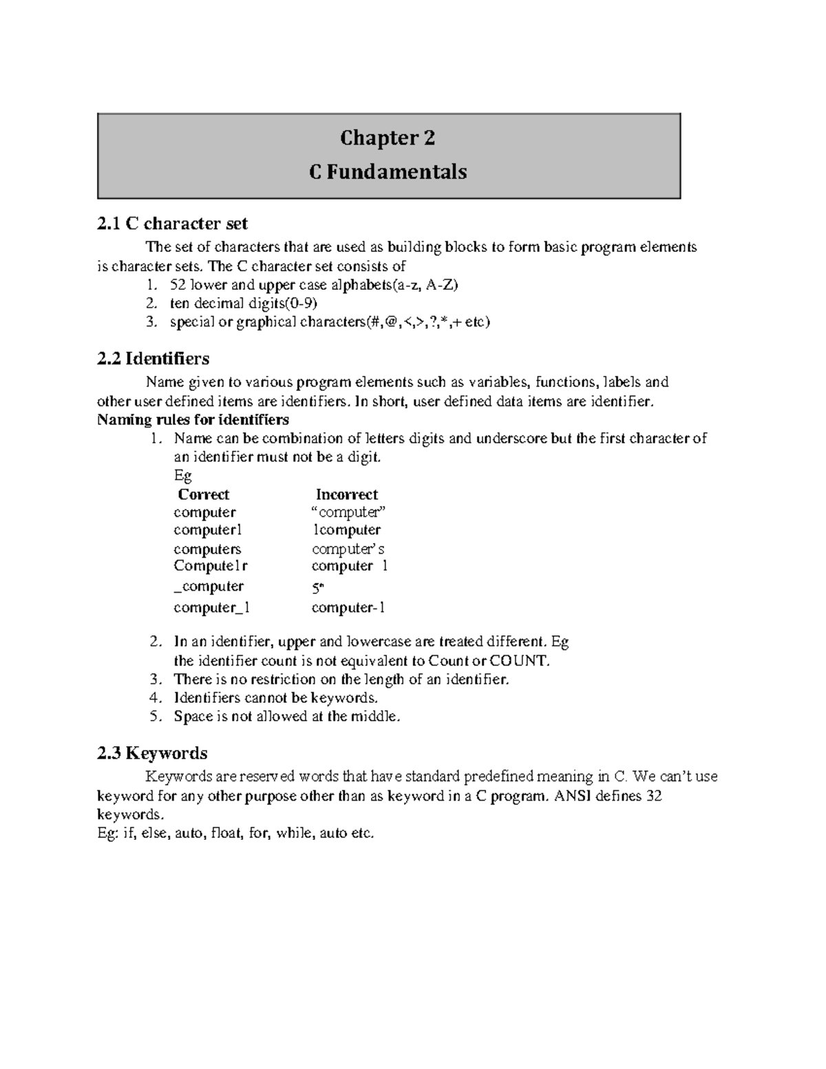 Chapter 2: C Fundamentals - Character Sets, Identifiers, and Data Types ...