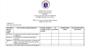 MAPEH 1st Quarter Quarterly Assessment Map: 20th Century Music & Art ...