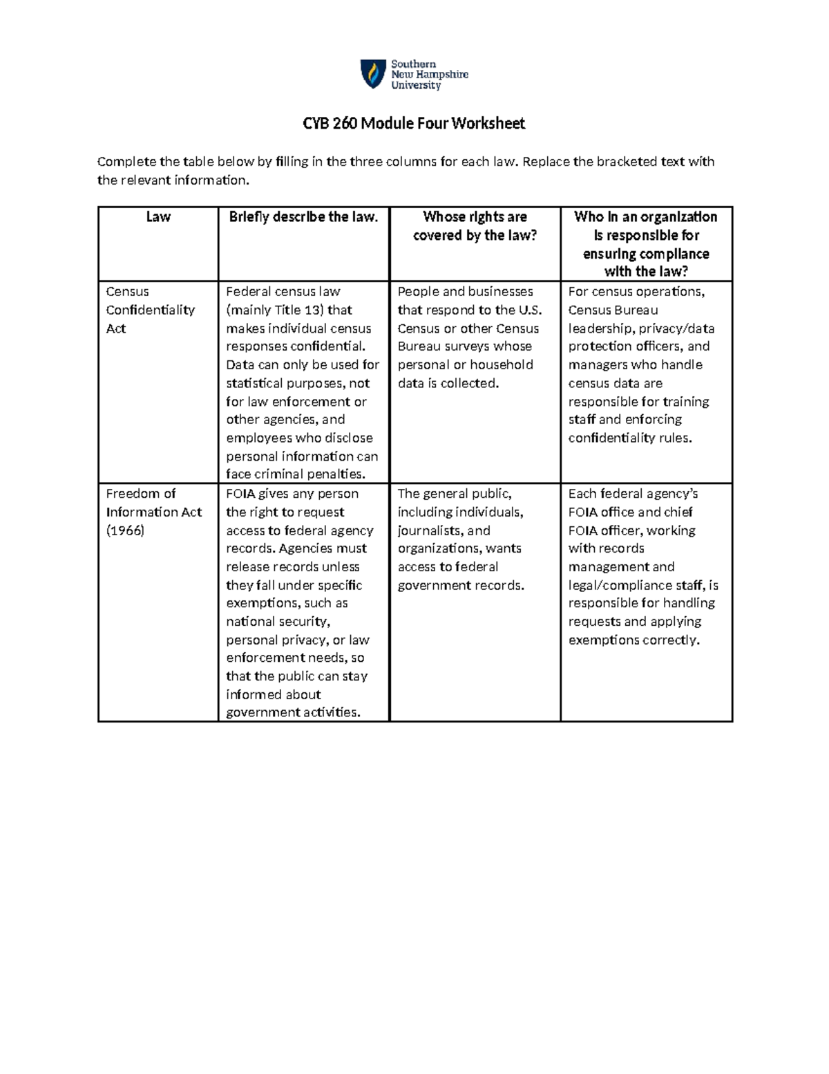CYB 260 Module Four Law Compliance Worksheet - Studocu