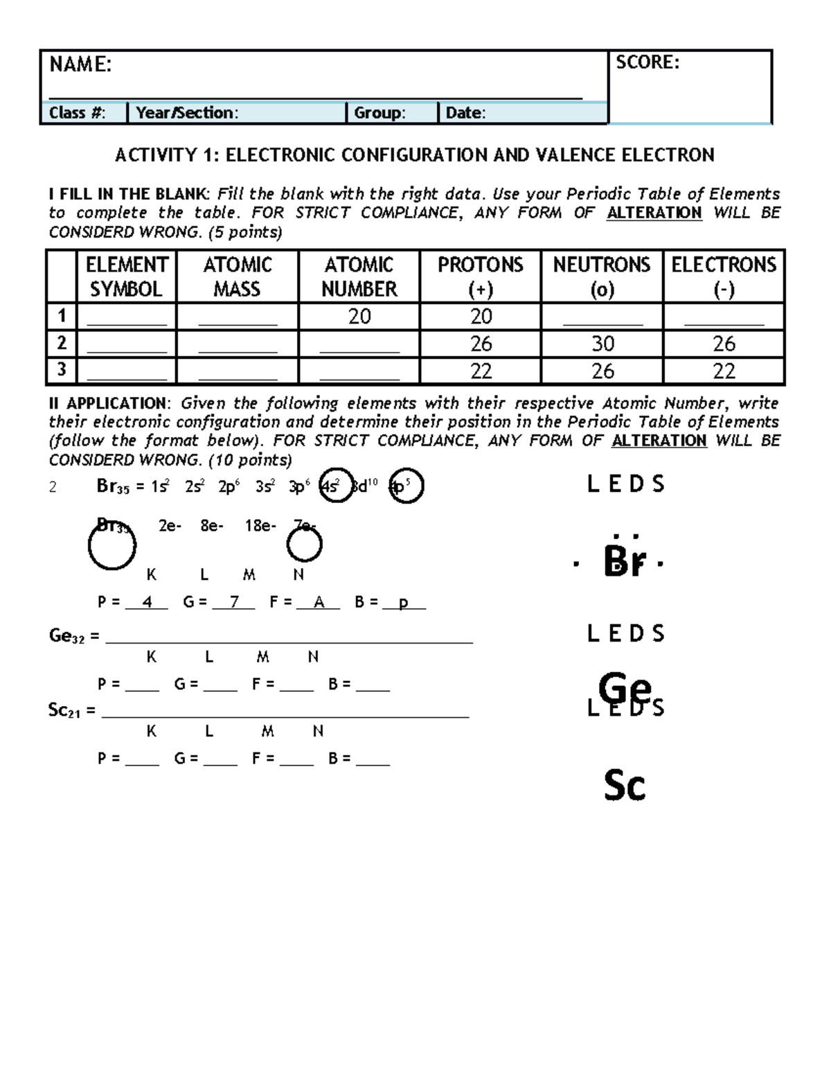 Science 9 2nd activity 1 electronic configuration and valence electron ...