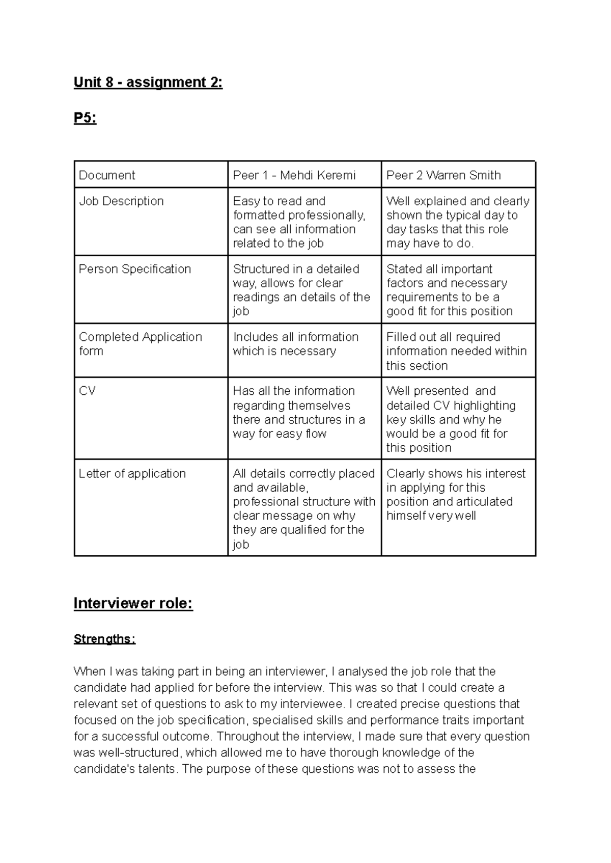 Unit 8 Assignment 2: Job Interview Analysis and Personal Development ...