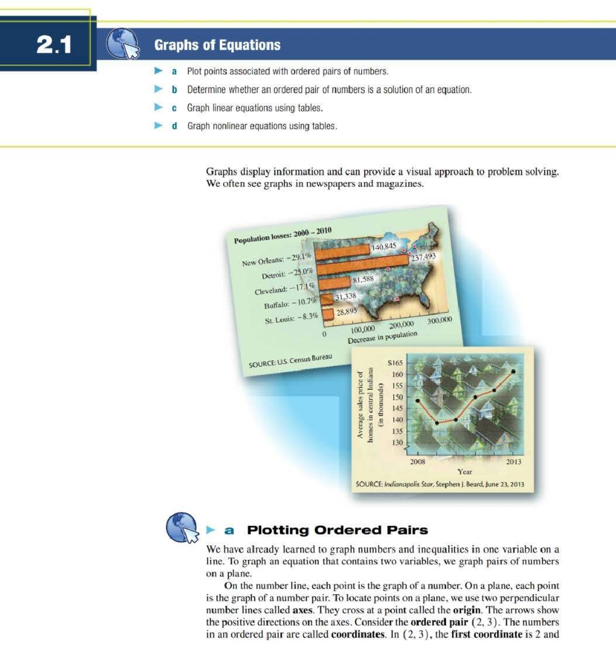 Graphs of Equations (MATH 101): Understanding Solutions and Plotting - Studocu