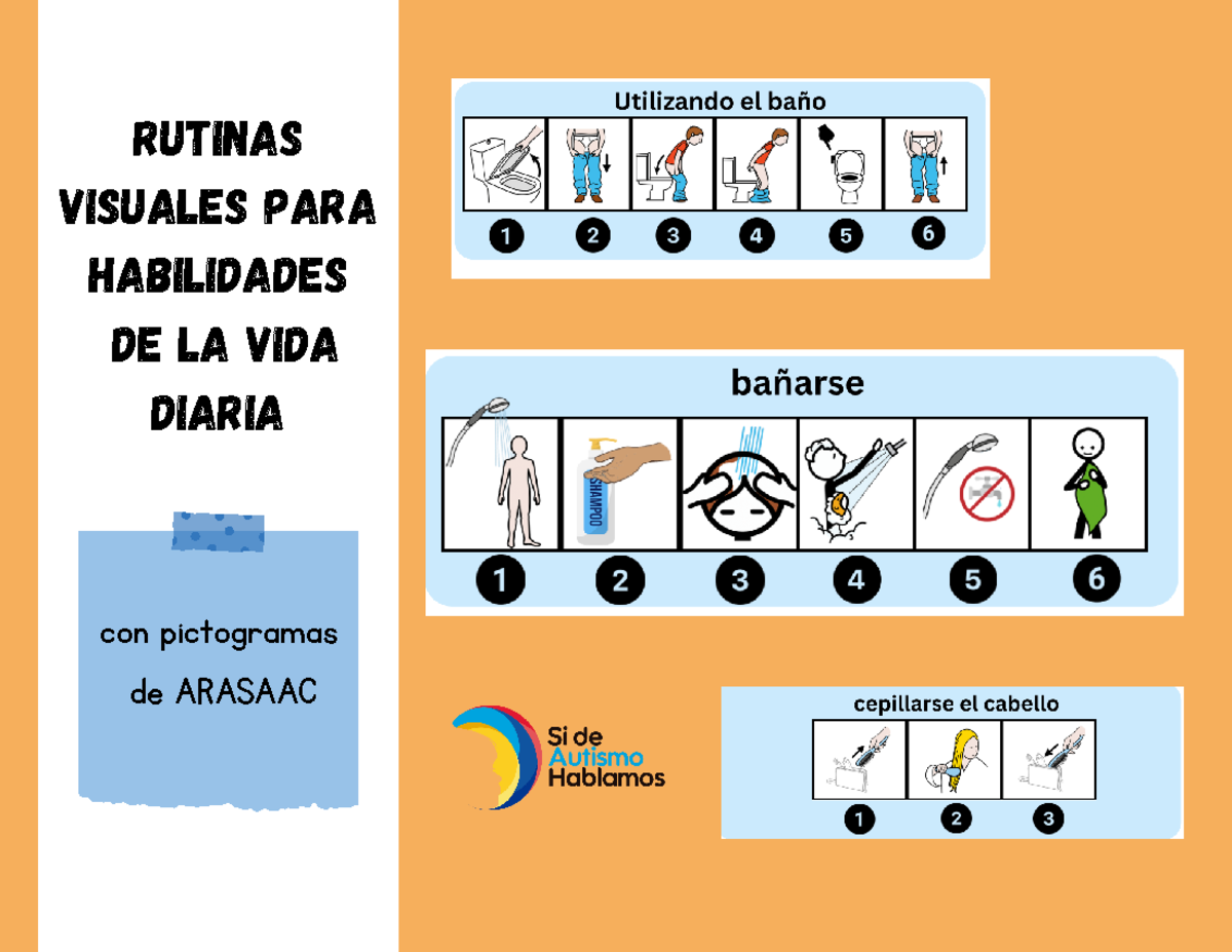 Rutinas visuales de habilidades para la vida diaria - actividades de la ...