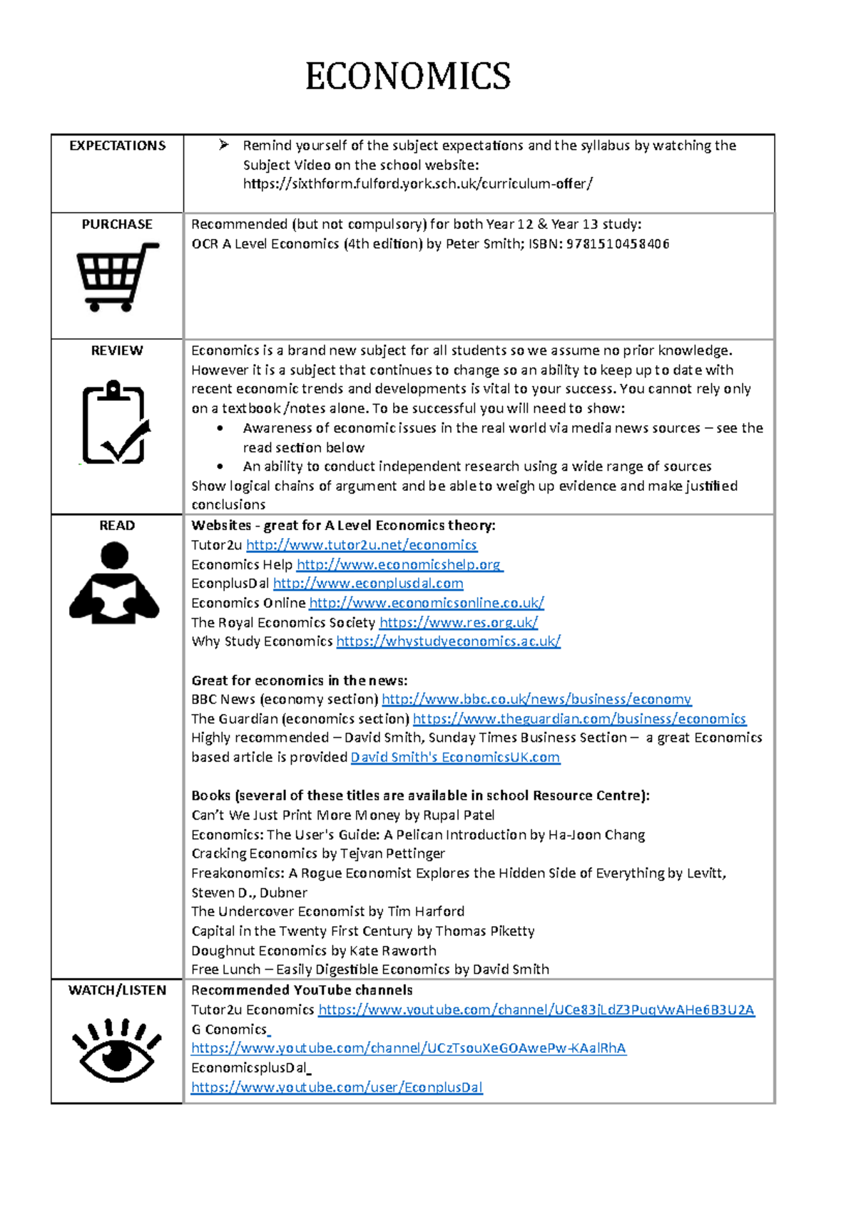 ECON 101: Transitioning into A Level Economics Expectations - Studocu