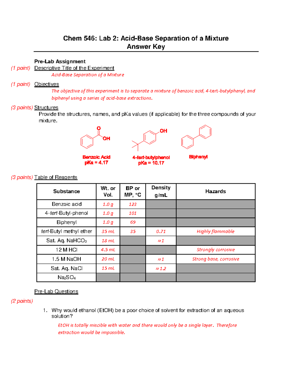 Chem 546: Lab 2 Answer Key - Acid-Base Mixture Separation Techniques ...