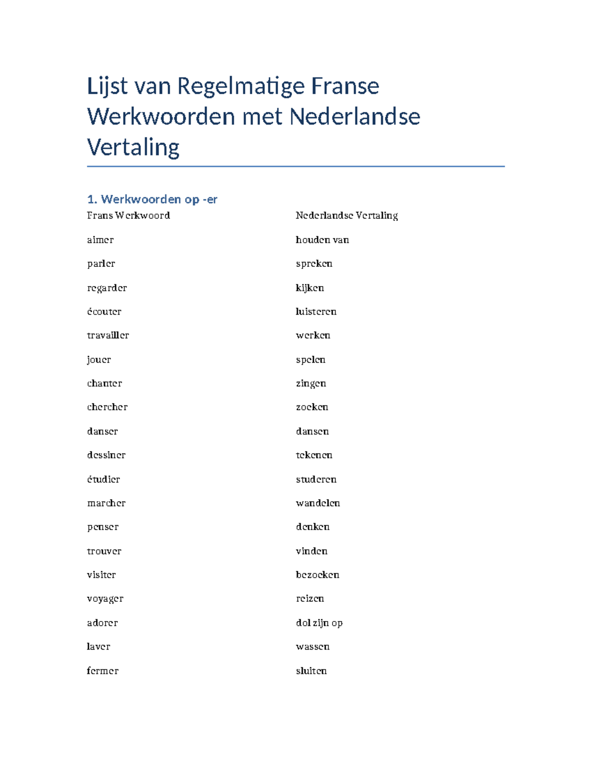 Franse Werkwoorden Lijst met Nederlandse Vertalingen - Cursusmateriaal ...