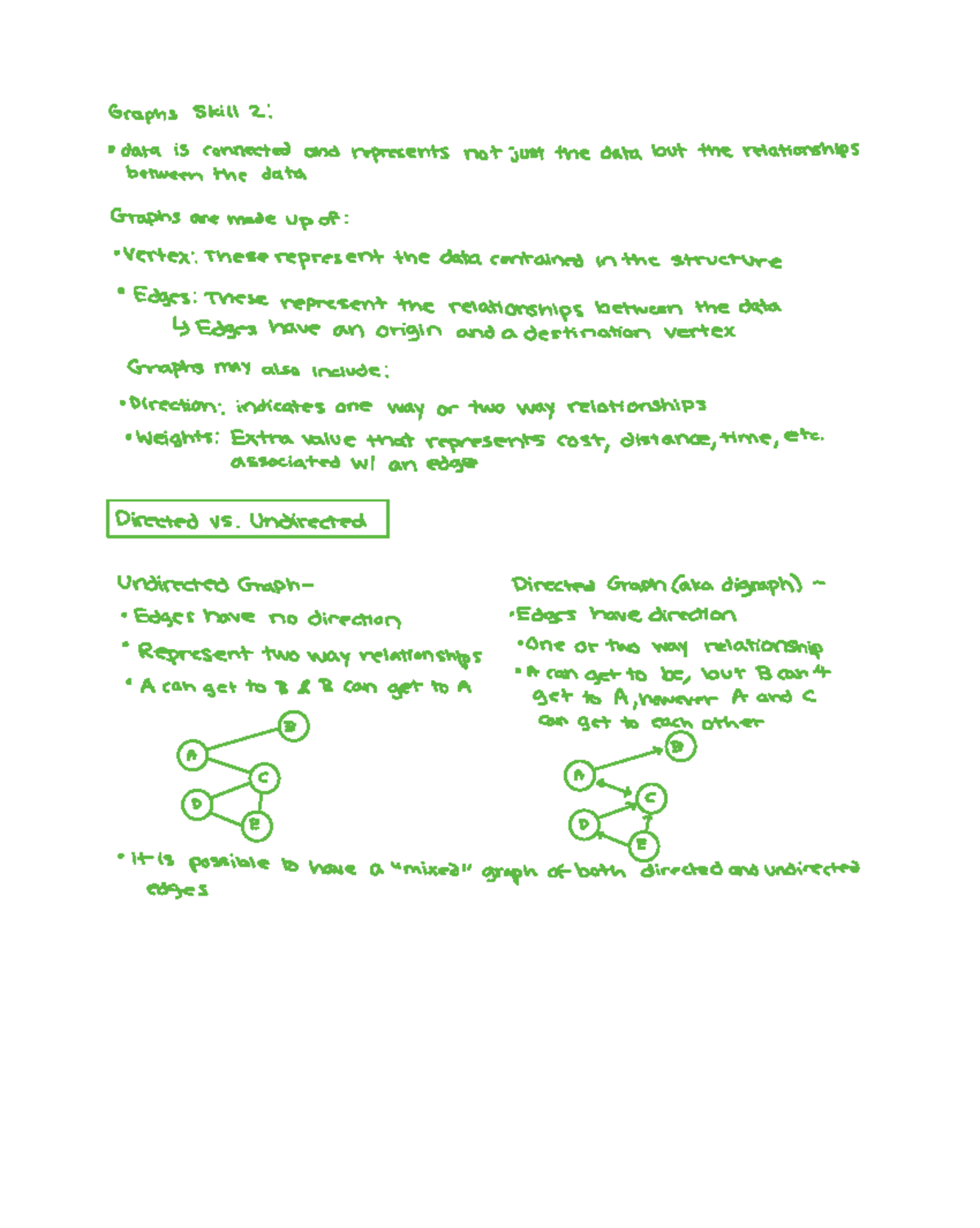 Comp Sci Graphs: Understanding Graph Structures and Algorithms - Studocu