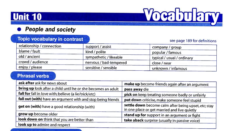BTVN 7 - English Unit 10 Vocabulary: People and Society - Studocu