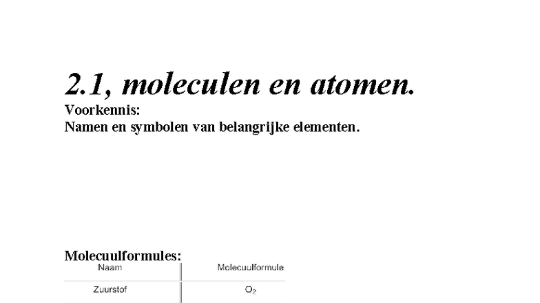 2.1 Moleculen en Atomen: Basisprincipes en Chemische Reacties - Studeersnel