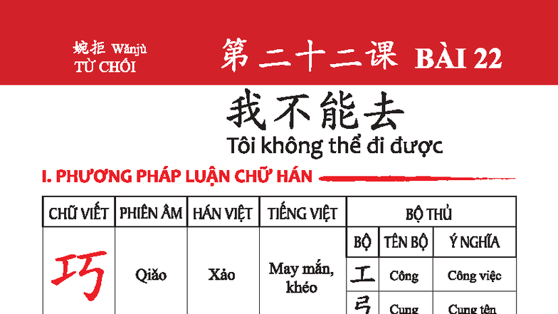 BÀI 22 - GIẢI THÍCH HÁN TỰ (PHÁP LUÂN HÁN CHỦ) - Studocu