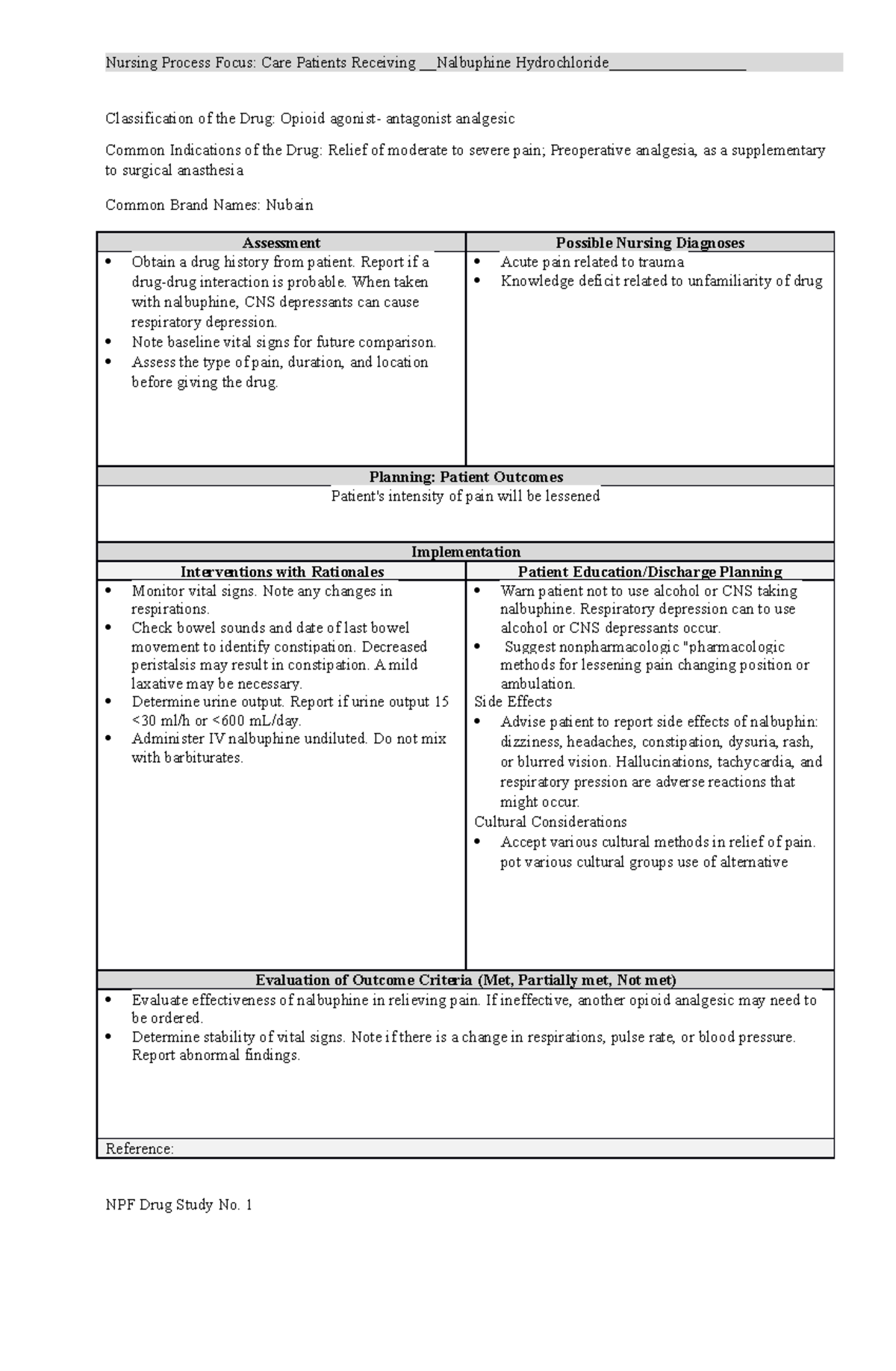 Nursing Process Focus: Nalbuphine Hydrochloride Drug Study (NULB 101 ...