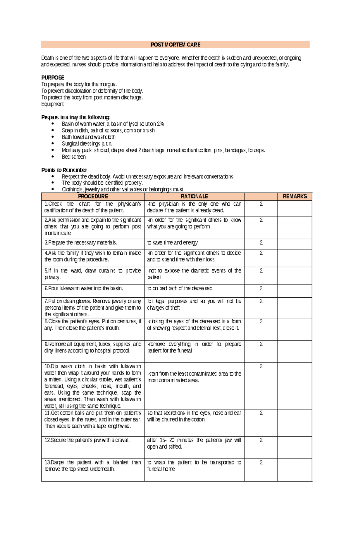 POST-Mortem Care Checklist for Nurses: Essential Procedures and Tips ...