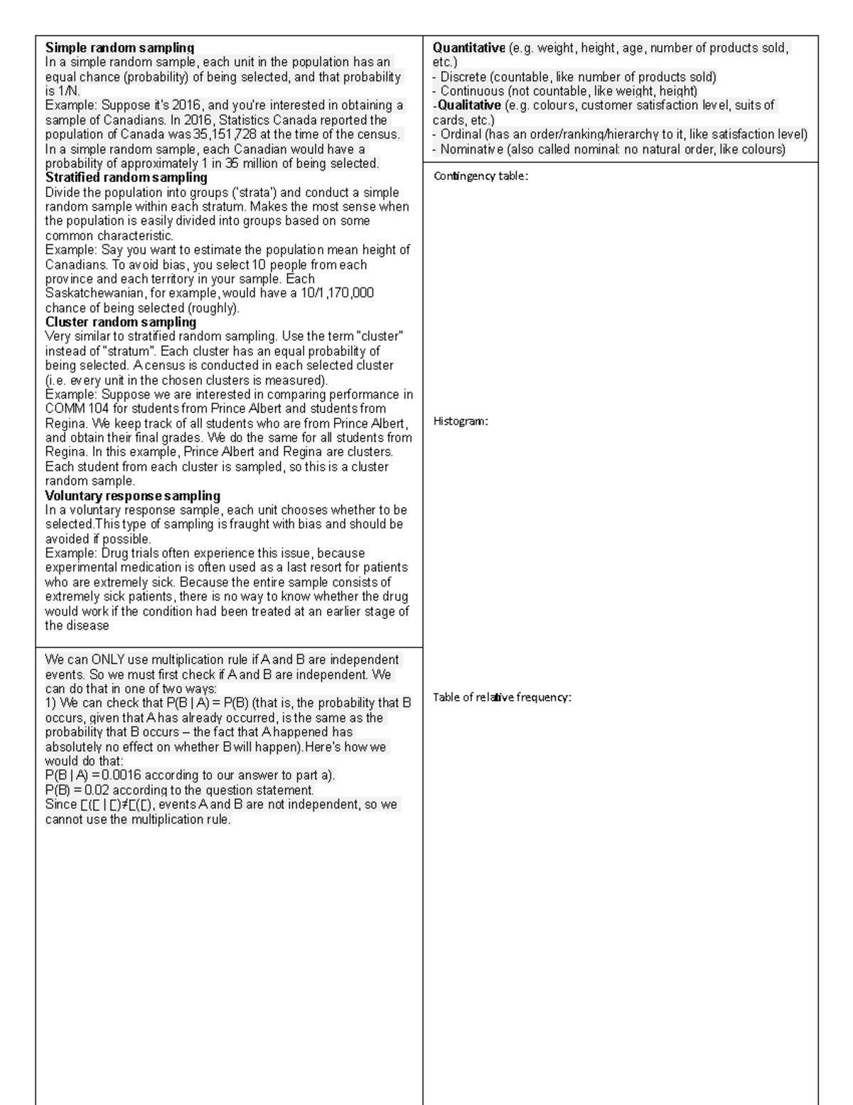COMM 104 Cheat Sheet: Sampling Methods, Probability Distributions, and ...