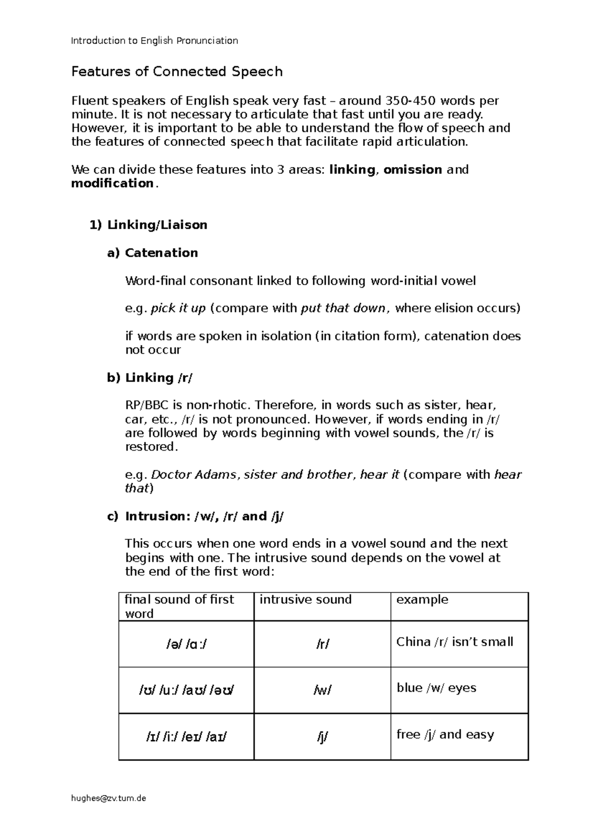 Connected Speech Features in English Linguistics: A Detailed Study ...