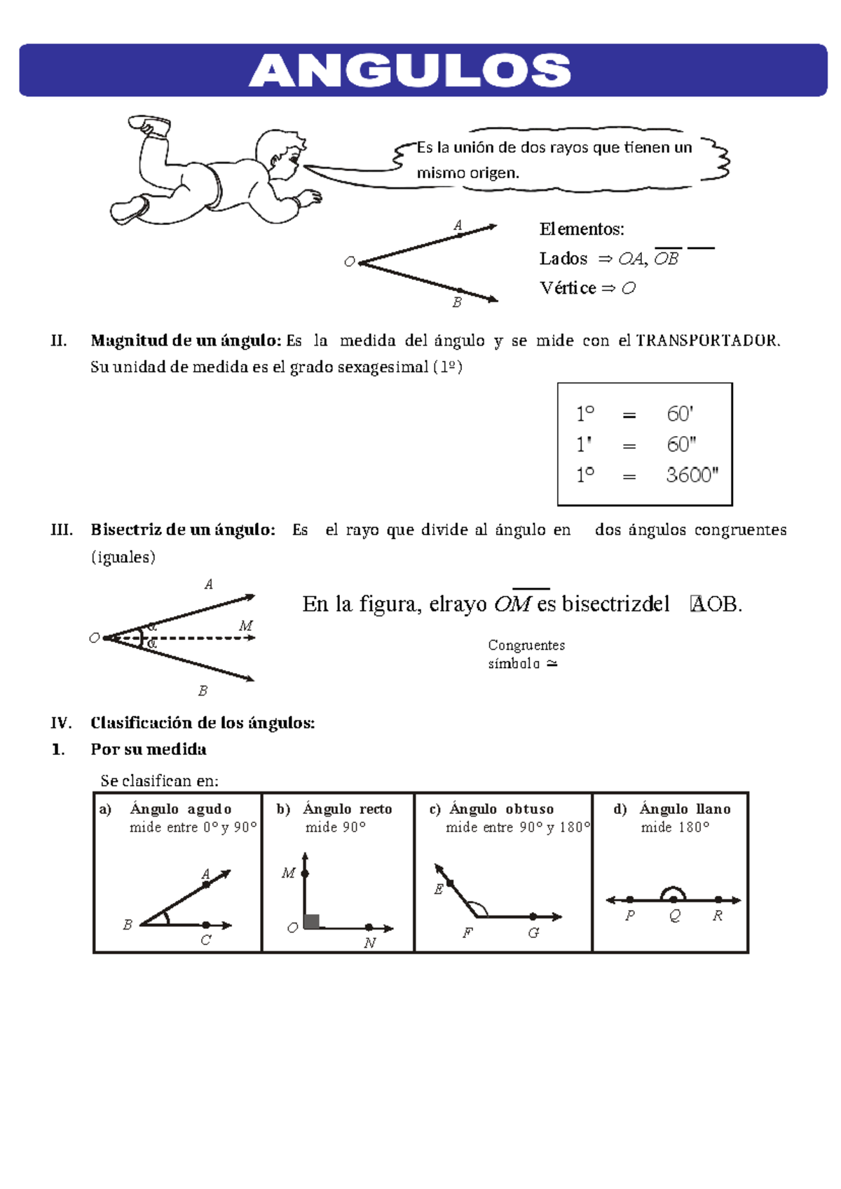 Los Ángulos y su Clasificación para 6to de Primaria - Guía Estudio ...