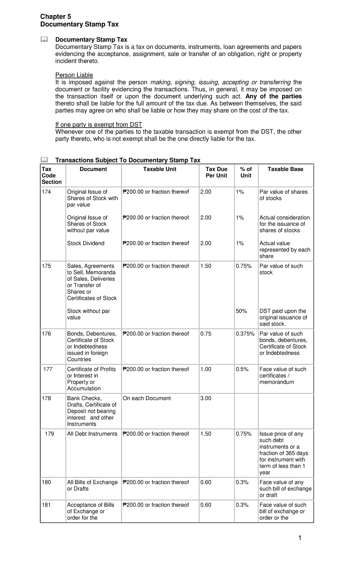 Ch05 Documentary Stamp Tax - Documentary Stamp Tax Documentary Stamp Tax Documentary Stamp Tax ...