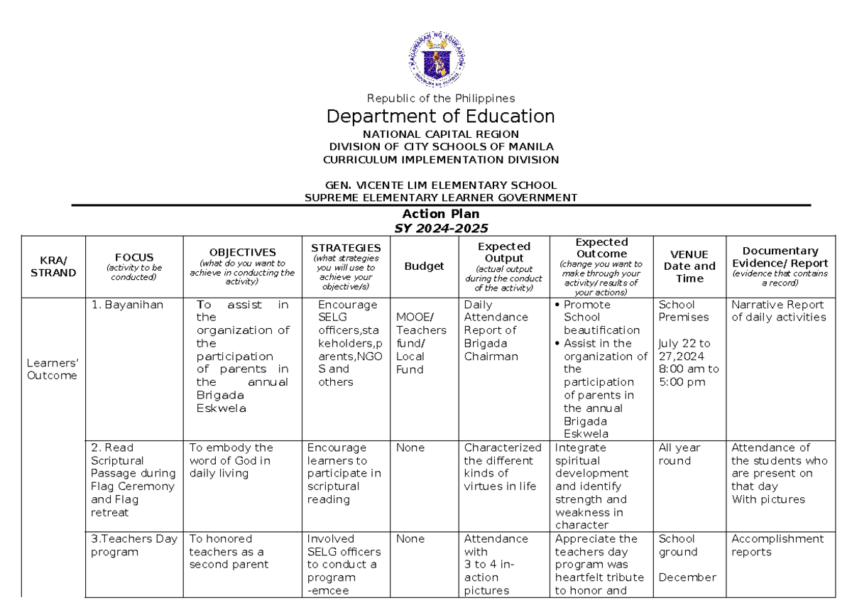 SY 2024-25 SELG Action Plan for General Vicente Lim Elementary School ...
