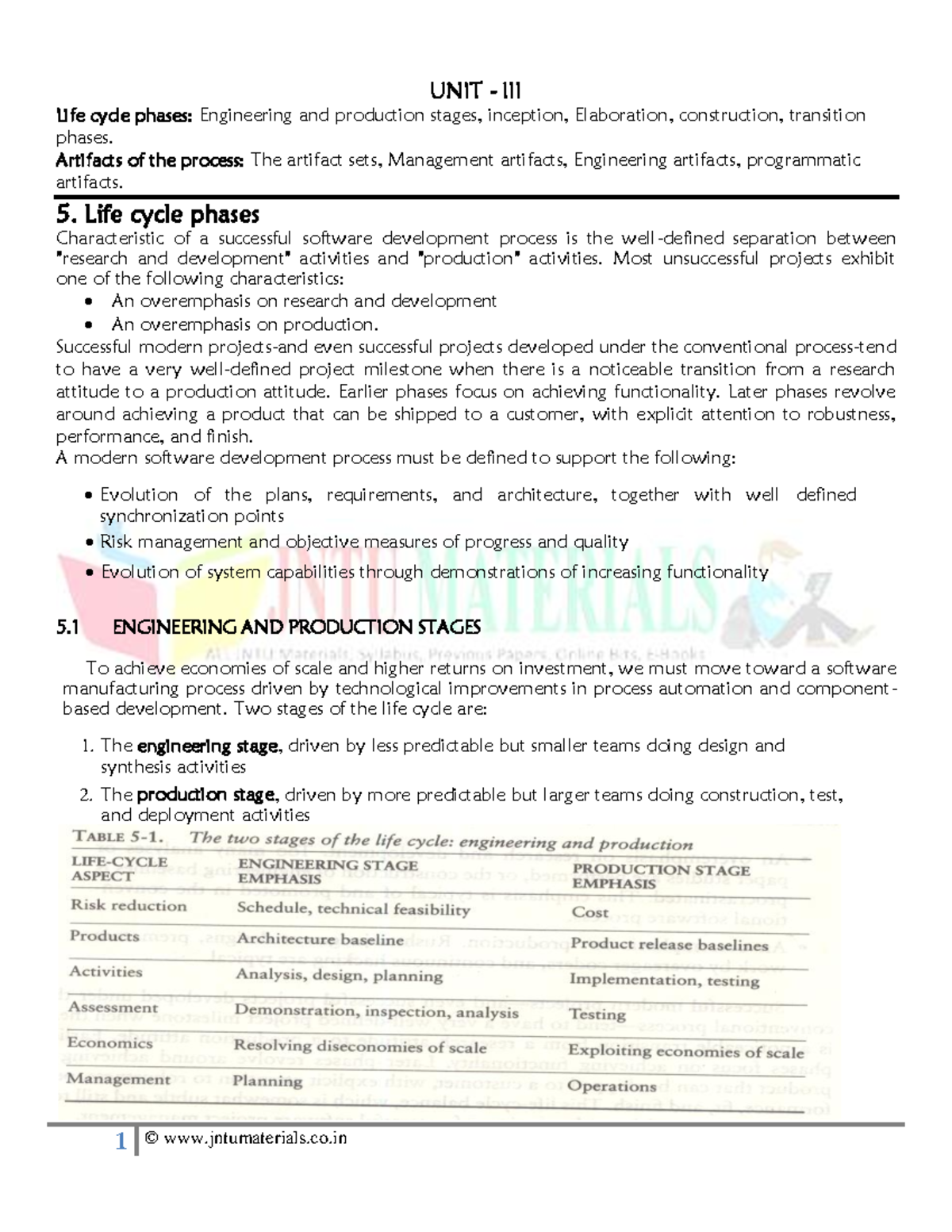 SPM-UNIT-3: Phases of Software Life Cycle - Engineering and Production - Studocu