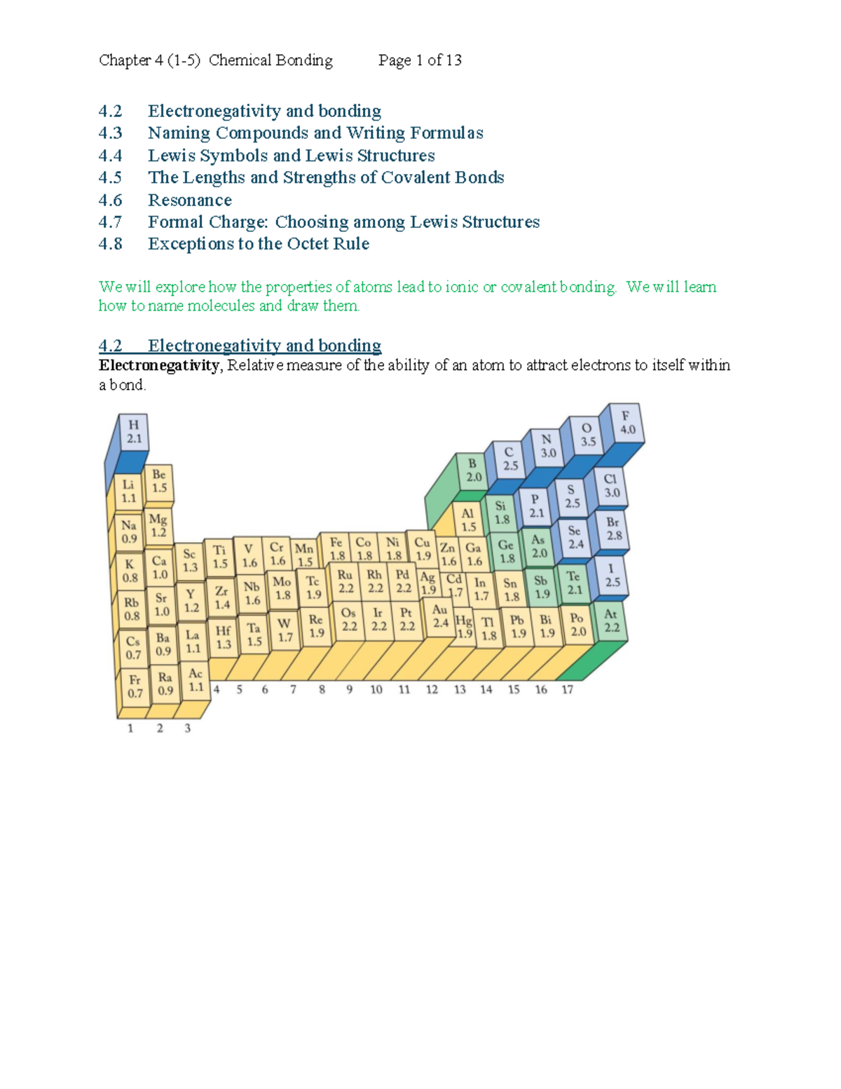 Chemical Bonding and Compound Naming - Chapter 4 Notes (Chem 101) - Studocu