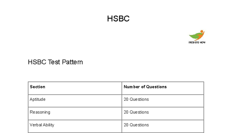 HSBC Test Pattern and Syllabus Overview for Aptitude and Reasoning ...