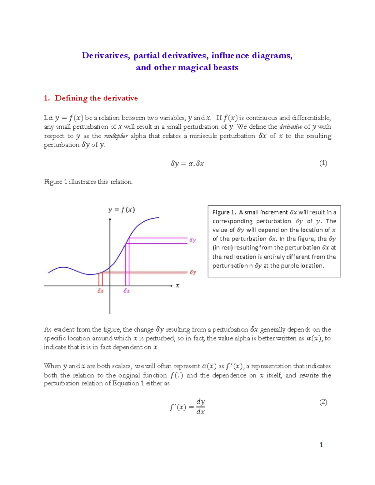 Derivatives and Influence Diagrams: A Comprehensive Study (MATH 101 ...