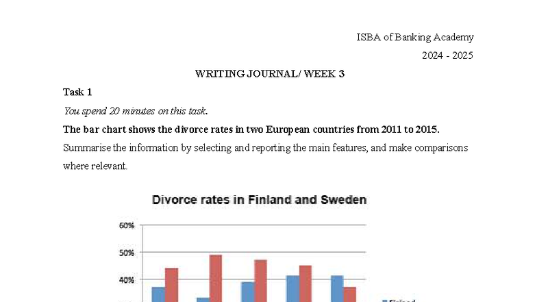 ISBA of Banking Academy 2024-2025 Writing Journal W3 & W4 - Studocu