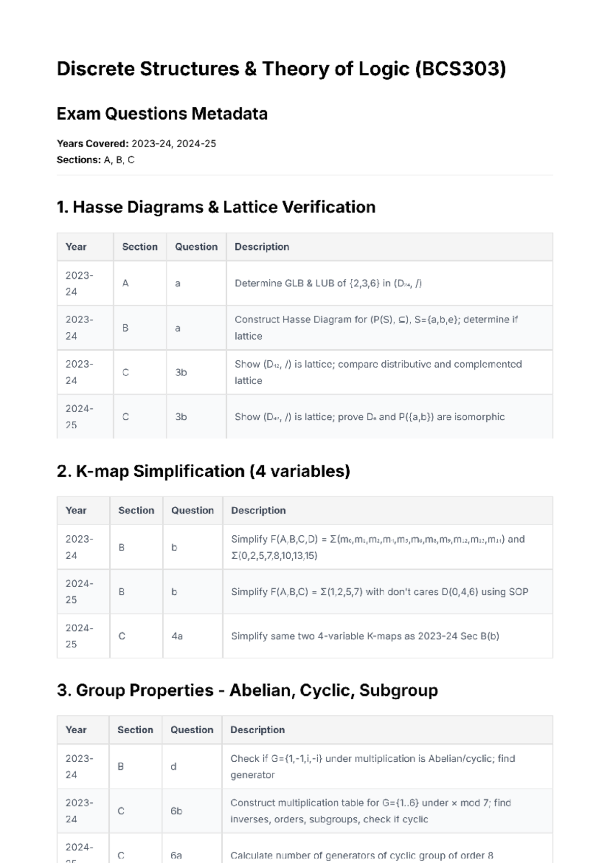 BCS303 Discrete Structures Logic Exam Questions & Topics Overview - Studocu