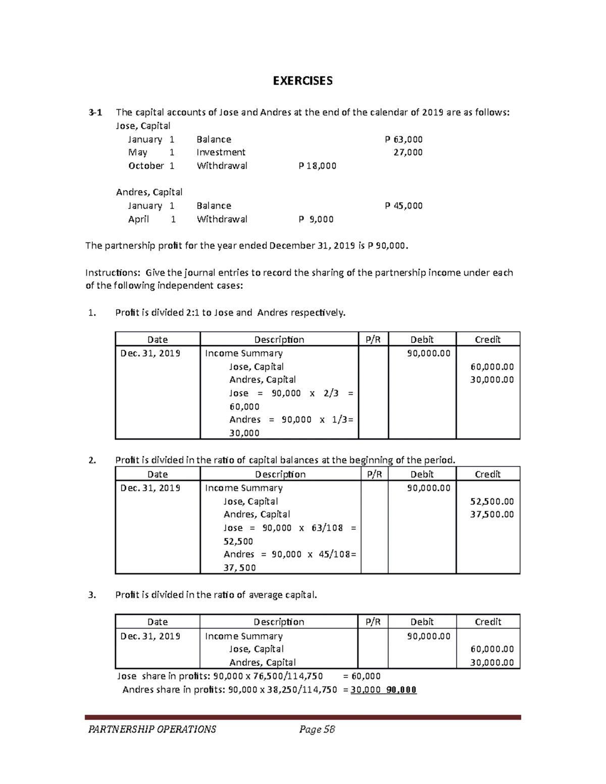 ABC Chapter 2 Problems (Binaluyo) - Bachelor of Science in Accountancy - Studocu