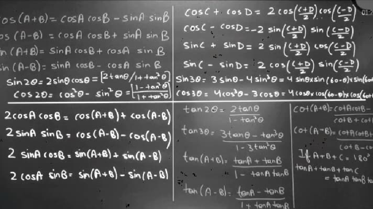 COSA Trigonometry JEE Formulae Cheat Sheet - Studocu
