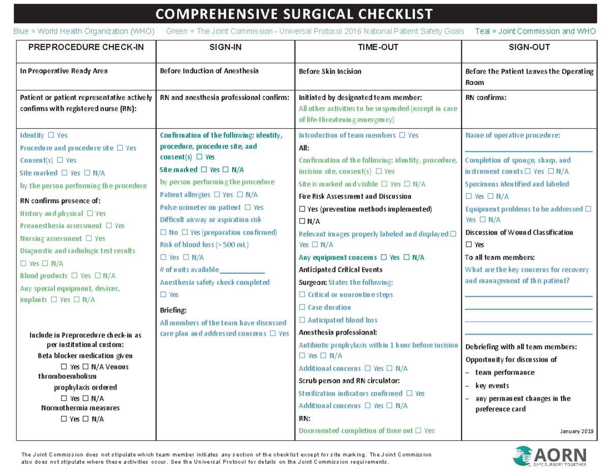 AORN Comprehensive Surgical Checklist for Patient Safety 2019 - Studocu