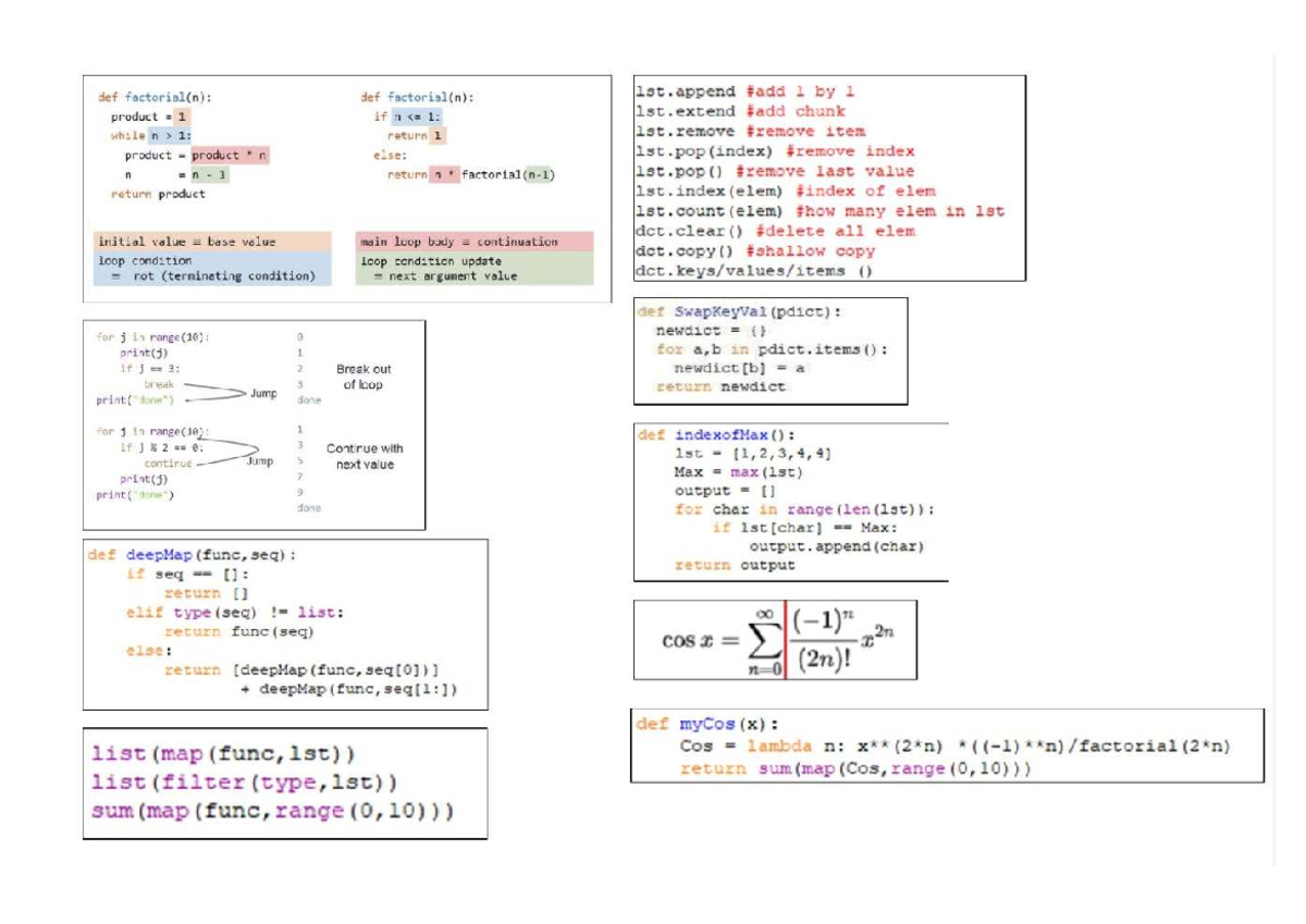 Python Programming Cheatsheet: Functions and Algorithms - Studocu