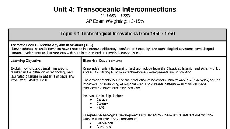 Unit 4 Objectives: Transoceanic Interconnections (1450-1750) - AP World ...