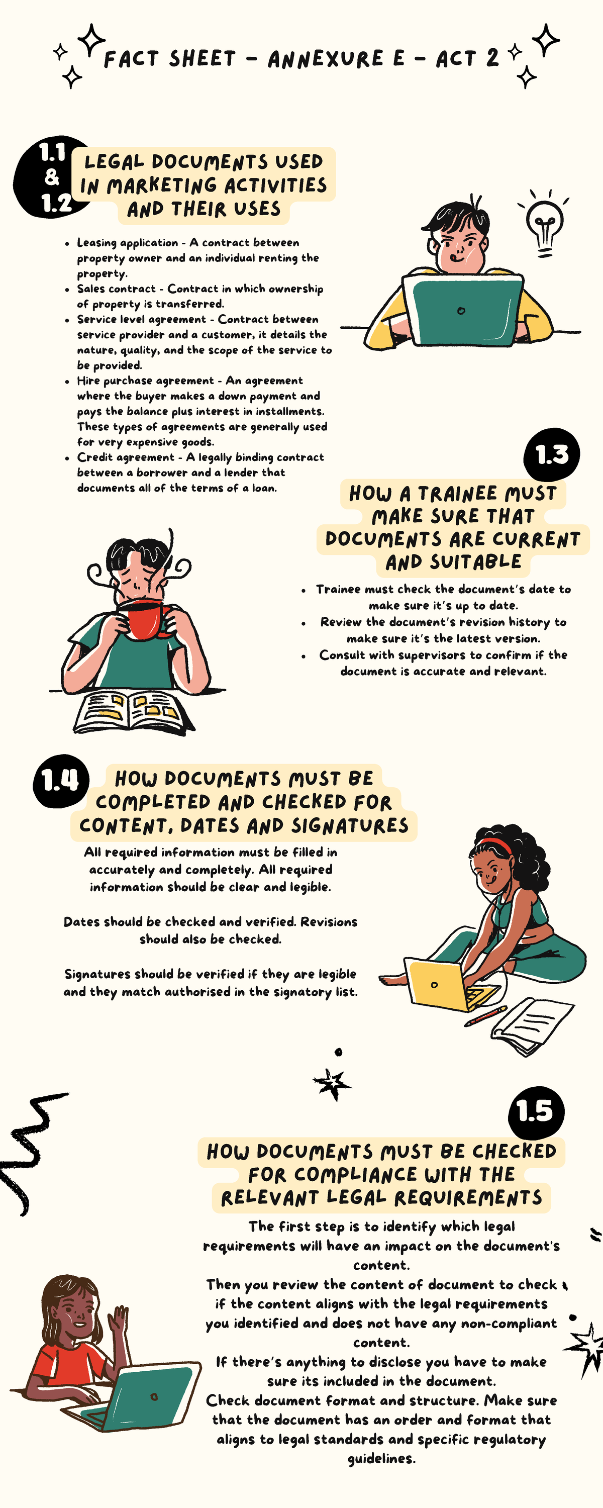 Annexure E - Fact Sheet on Legal Docs in Marketing Activities - Studocu