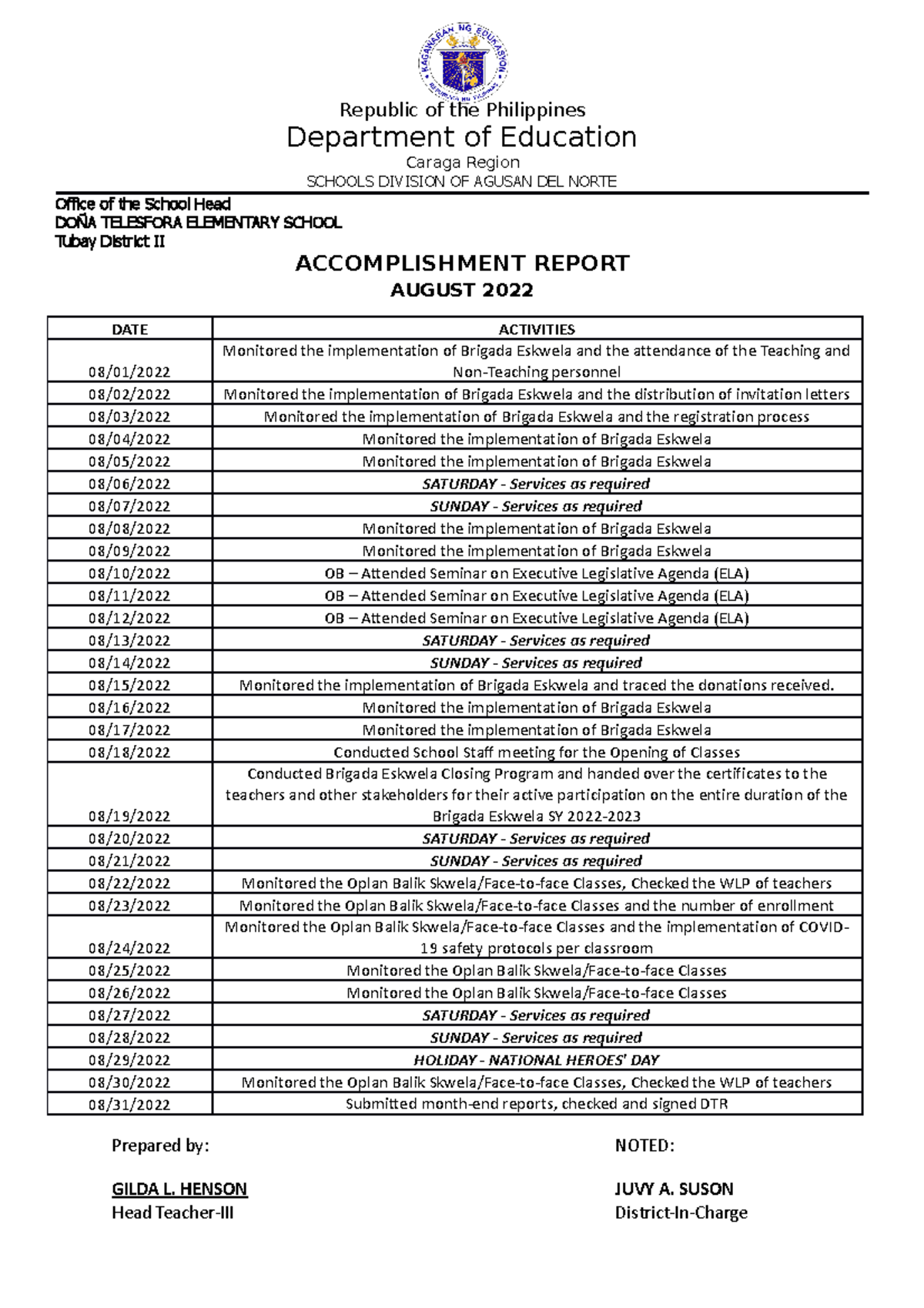 Monthly Accomplishment Report FOR DTR - Republic of the Philippines ...