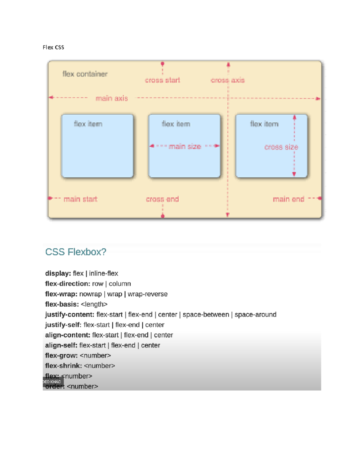 Flex CSS - a200000 - Flex CSS Khi mà s ữ d ụng layout flex box display ...