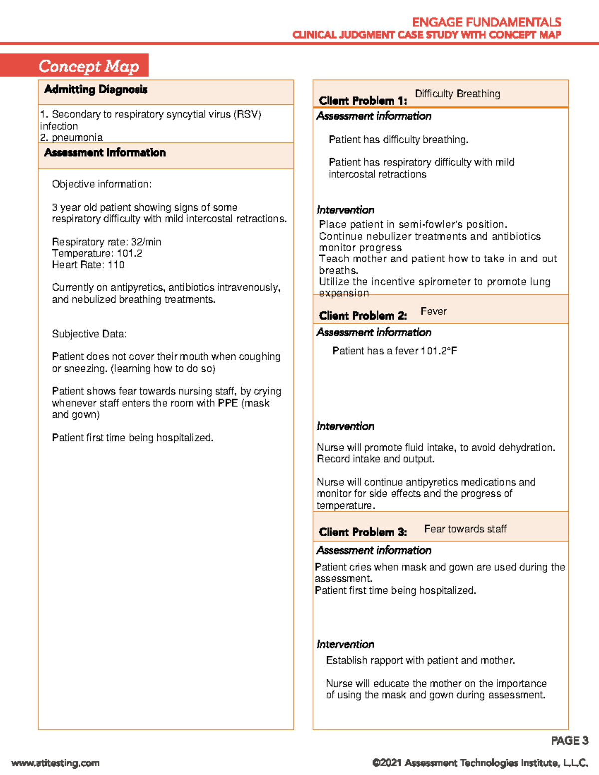Infection control case study - VN 100/ VN 130 - Studocu