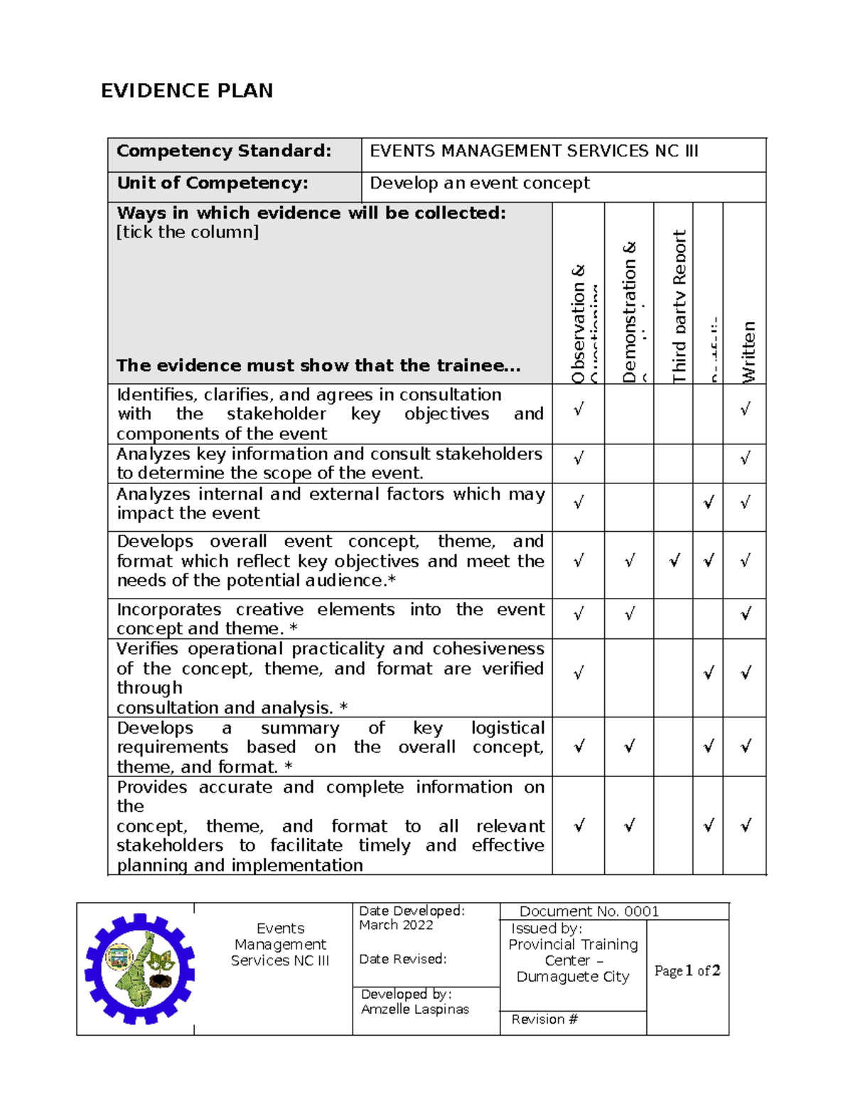 Evidence Plan - Events Management Services NC III by Amzelle Laspinas ...