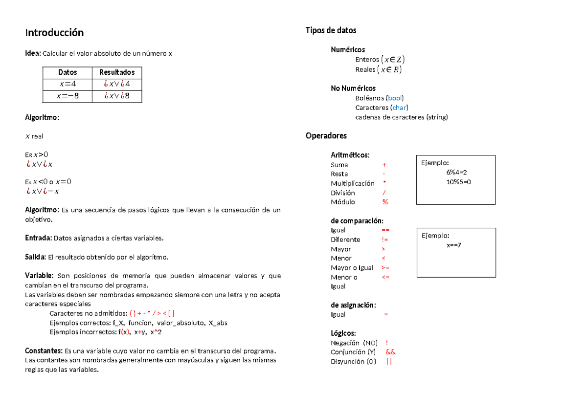 Programación: Tipos de Datos y Algoritmos - ccccc - Studocu