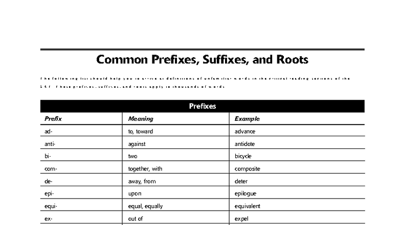 Common Prefixes, Suffixes, and Roots for SAT Vocabulary - Studocu