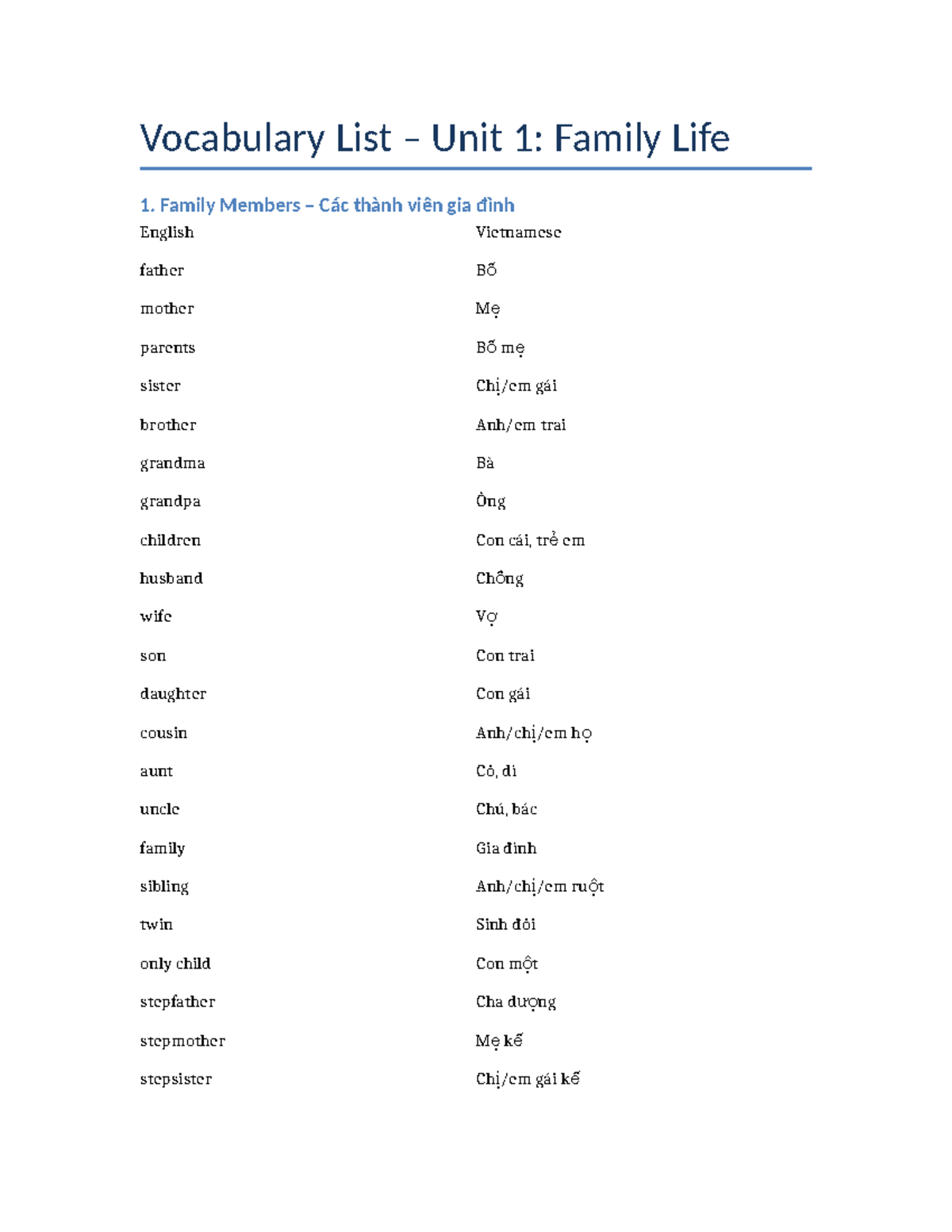 Vocabulary List – Unit 1: Family Life and Household Chores - Studocu
