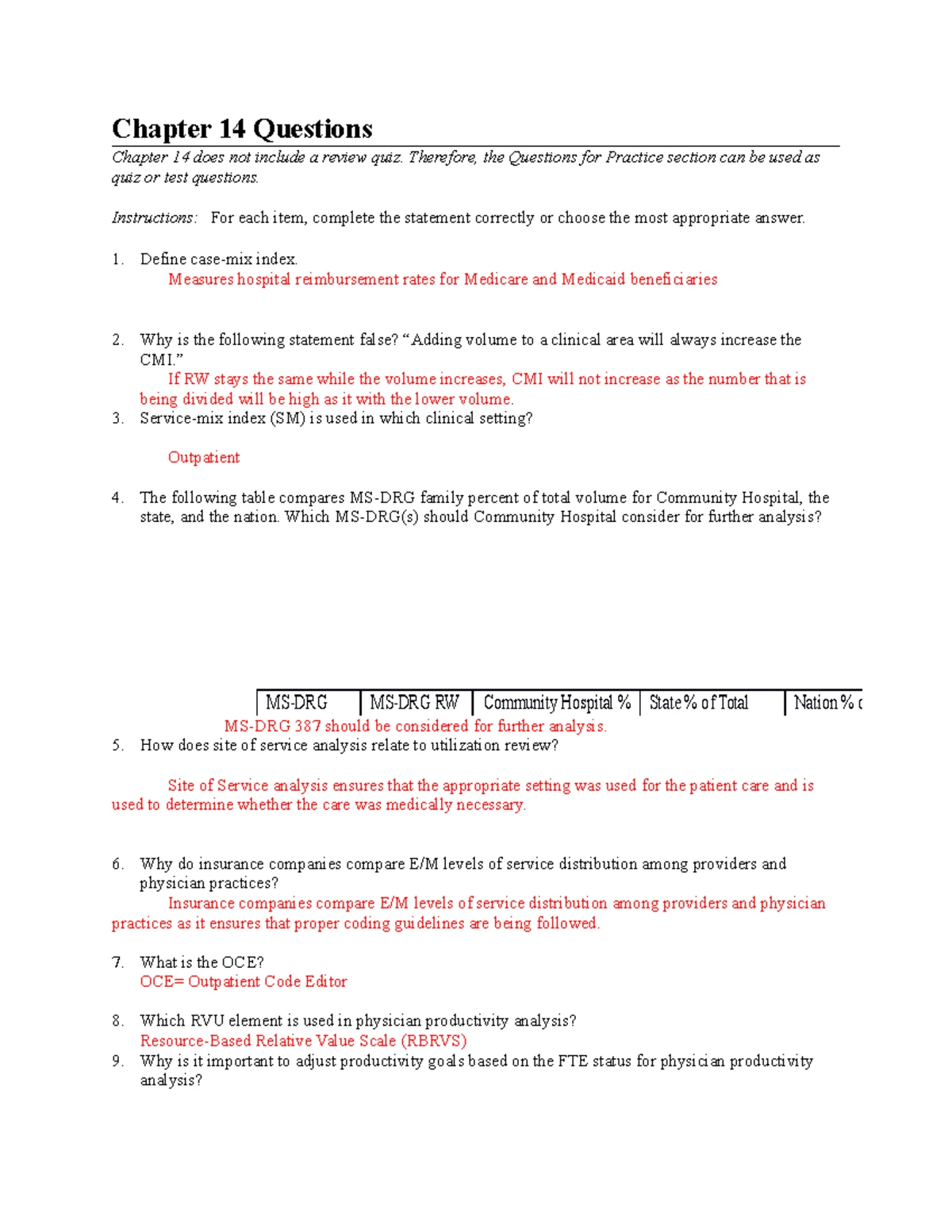 HIM202L Msdrg - MS-DRG Assignment - **Instructions MS-DRG Calculations ...