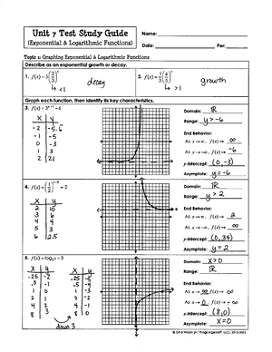 [Solved] Match each polynomial function to its graph fx 2x224x64 2x4x8 ...