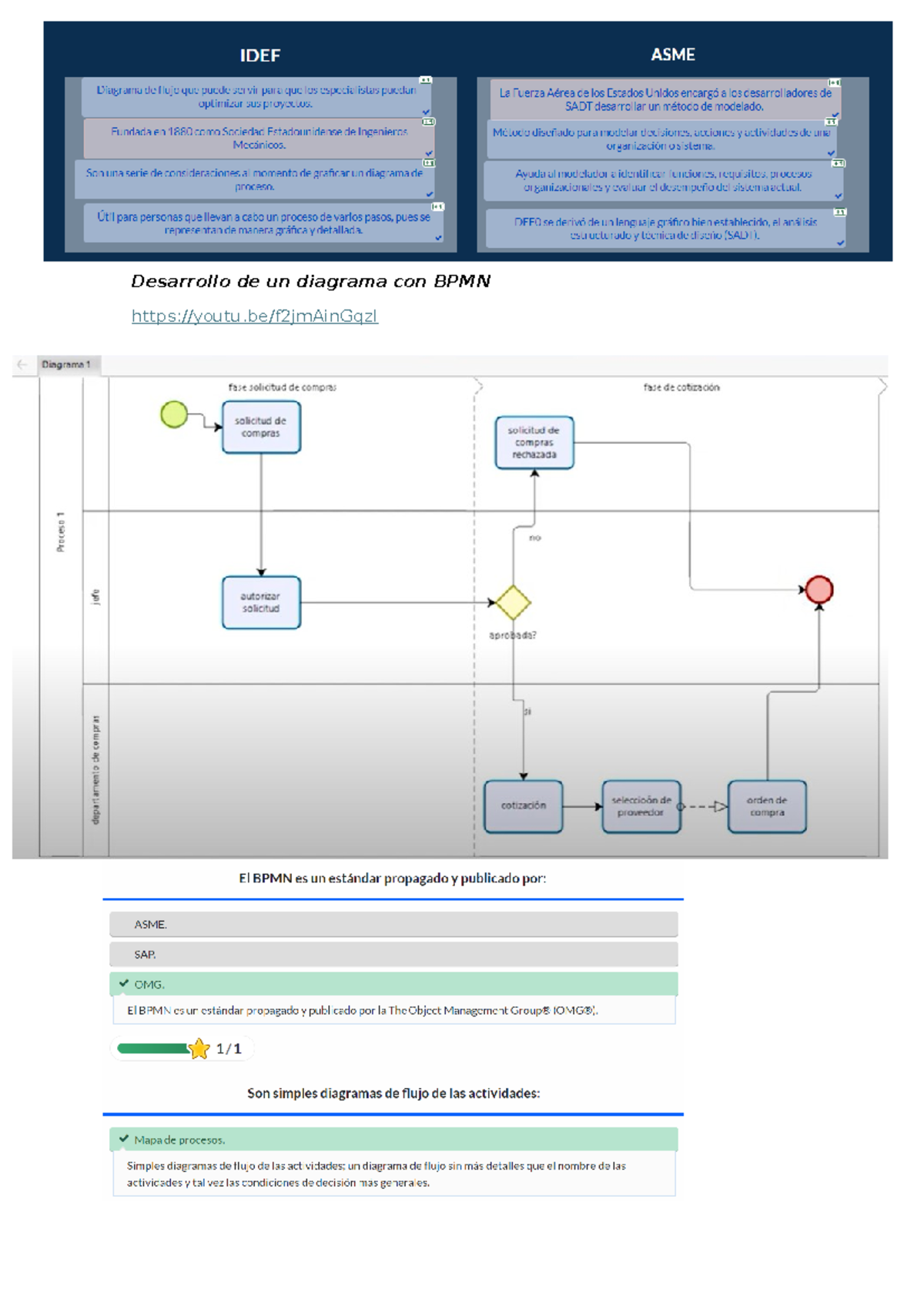 S4 - GESTION POR PROCESOS - IDEF ASME Diagrama de flujo que puede ...