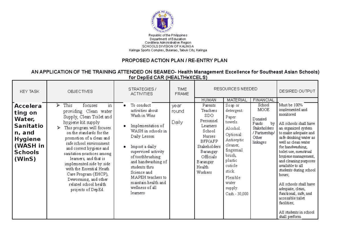RE- Entry-PLAN - re entry plan to conduct a SLAC - Republic of the ...