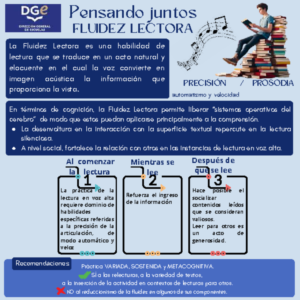 FLUIDEZ LECTORA: Precisión y Prosodia en la Lectura - Studocu