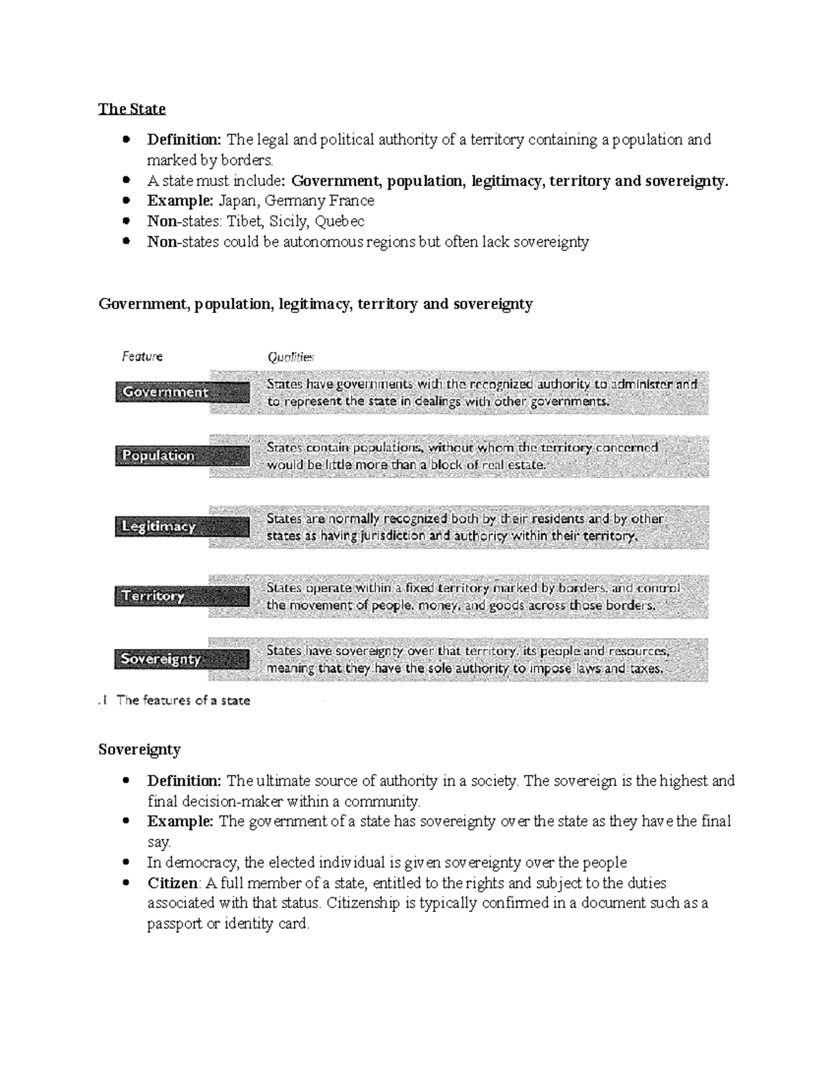 The State: Comprehensive Notes from Readings & Lecture Slides - Studocu
